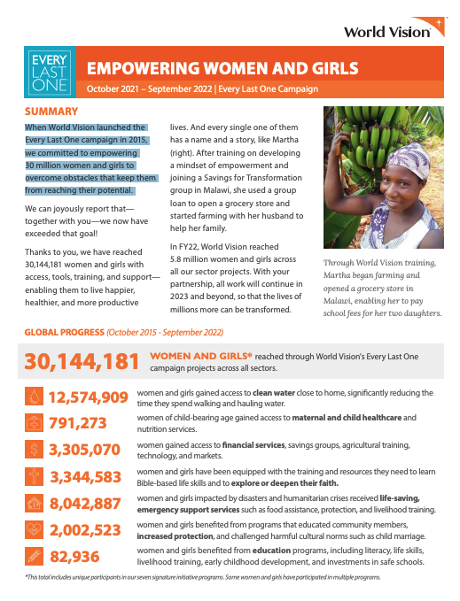 2022 Annual Report - Women and Girls